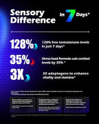enhanced energy and vitality supplement