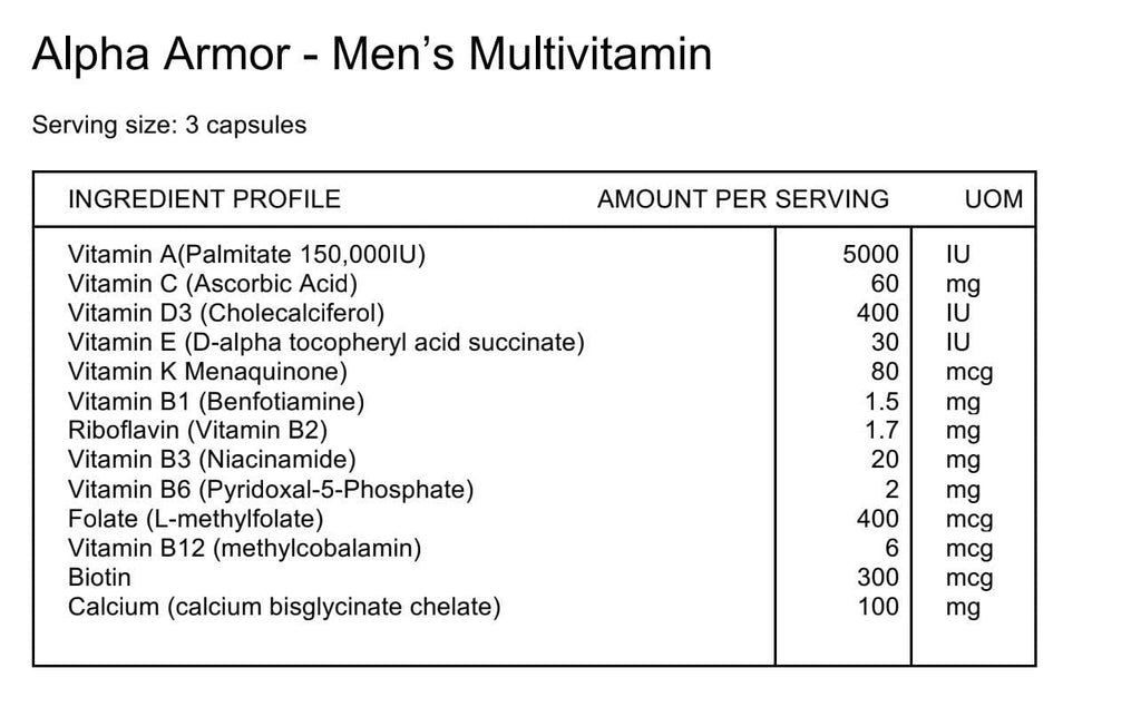 enhanced energy and vitality supplements