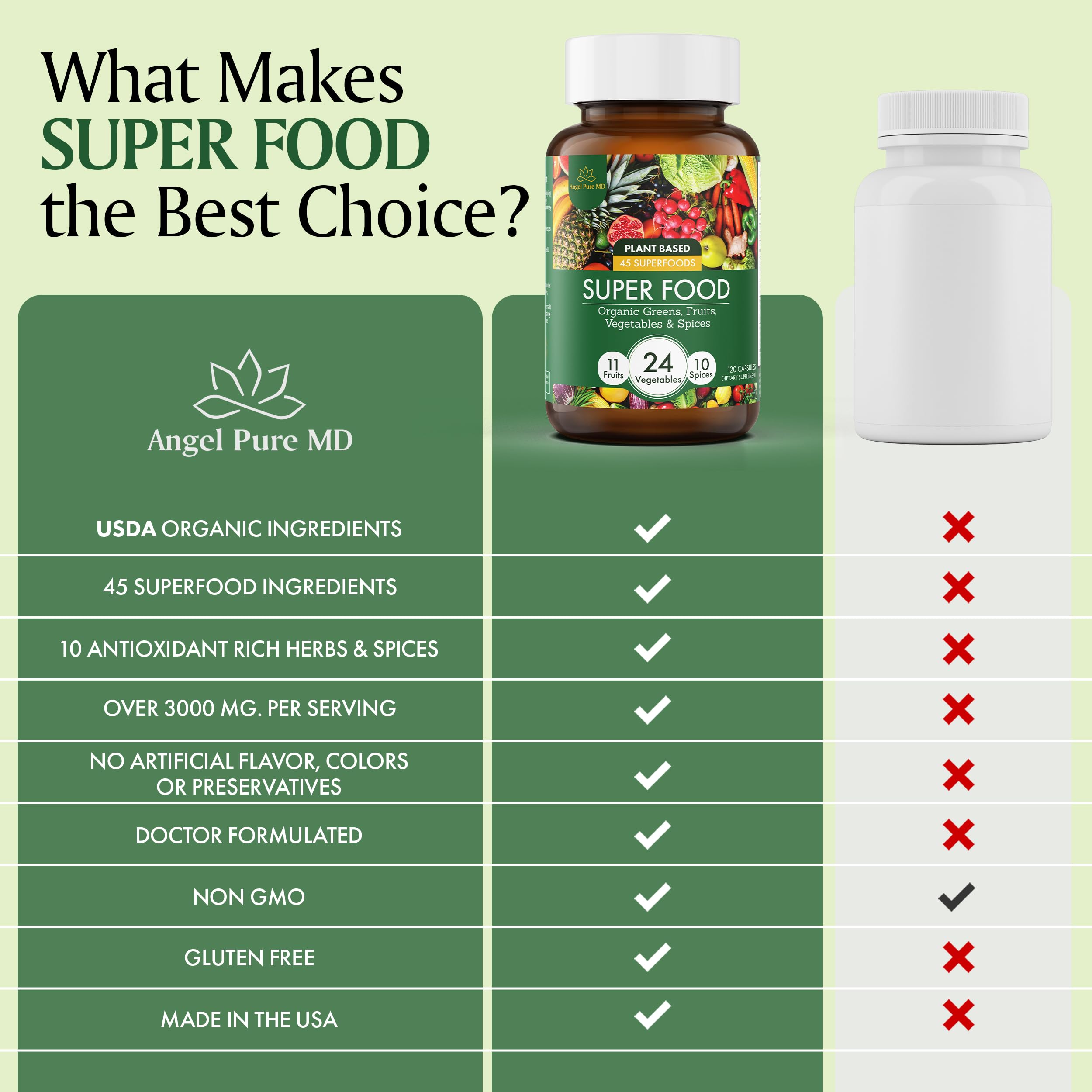 enhanced energy blended supplements