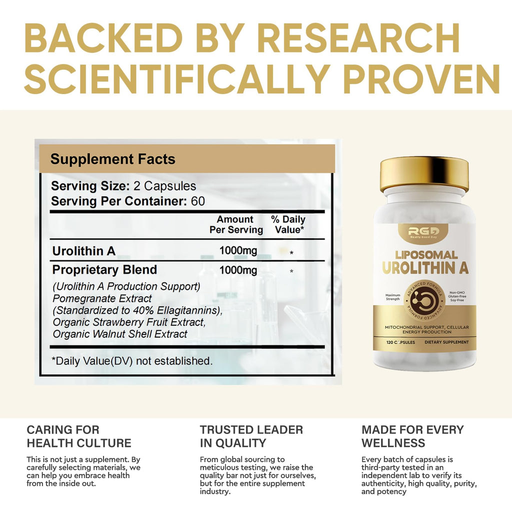 enhanced energy blended supplements