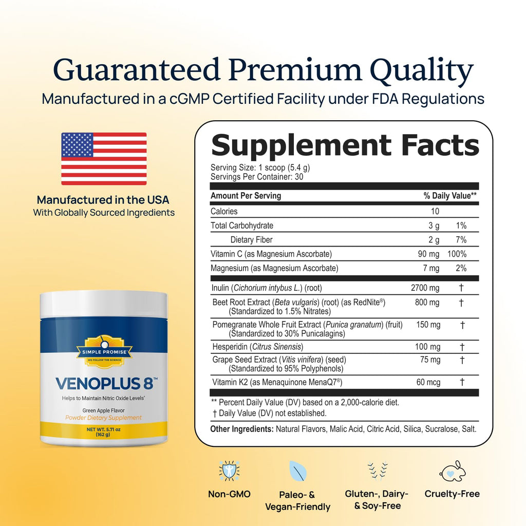 enhanced energy for workouts VenoPlus