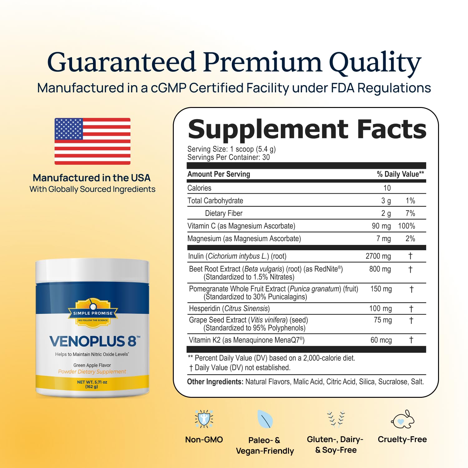 enhanced energy for workouts VenoPlus
