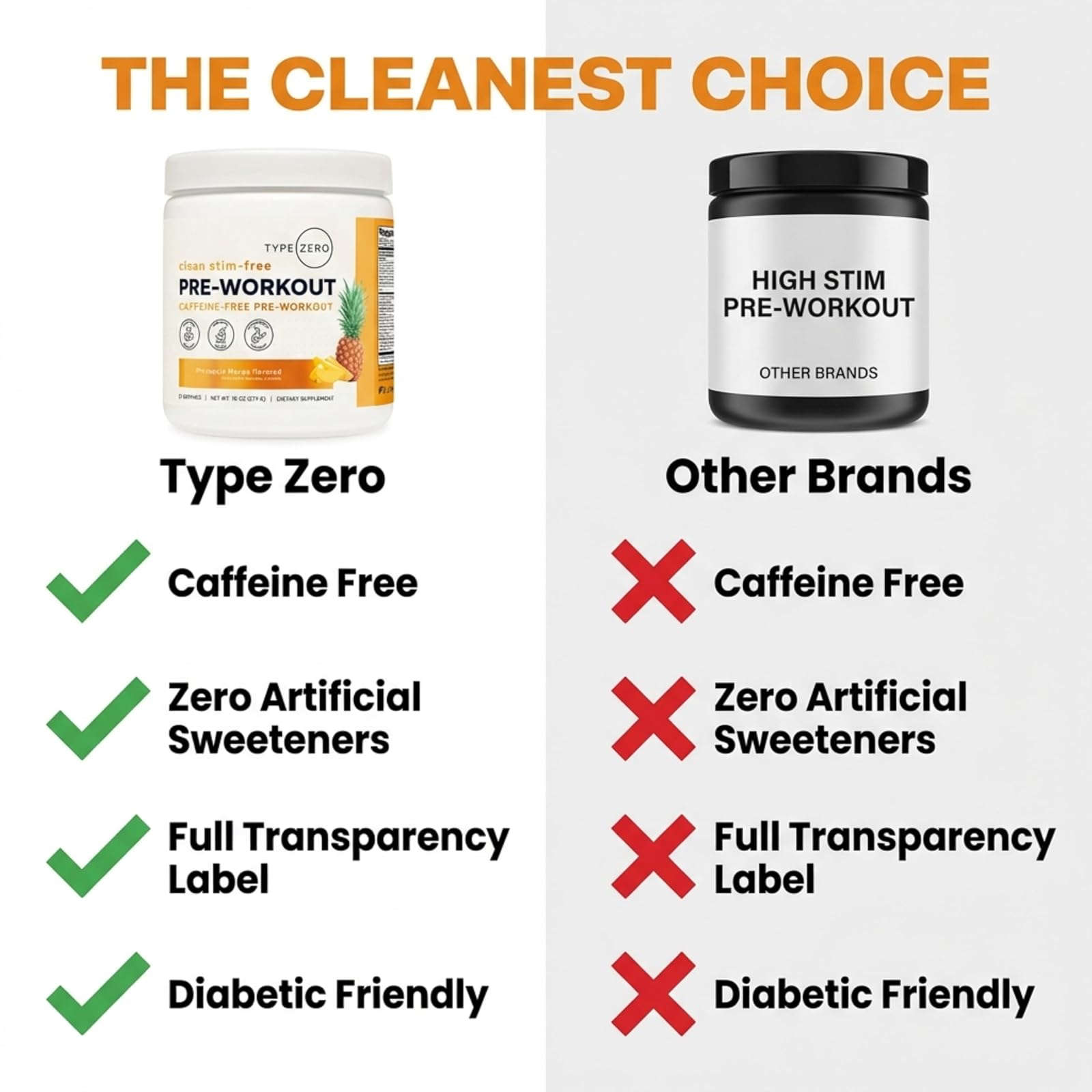 enhanced energy for workouts