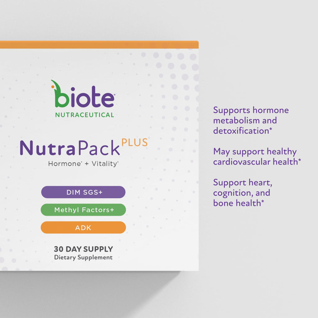 enhanced energy from blended vitamin & mineral supplements
