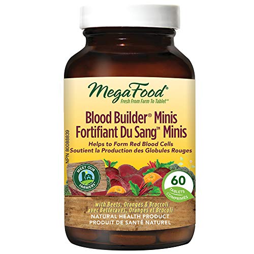enhanced energy iron vitamins