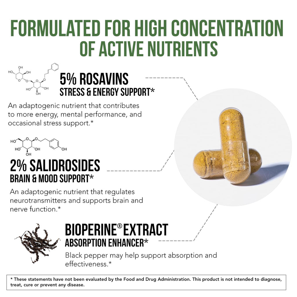 enhanced energy rhodiola supplement