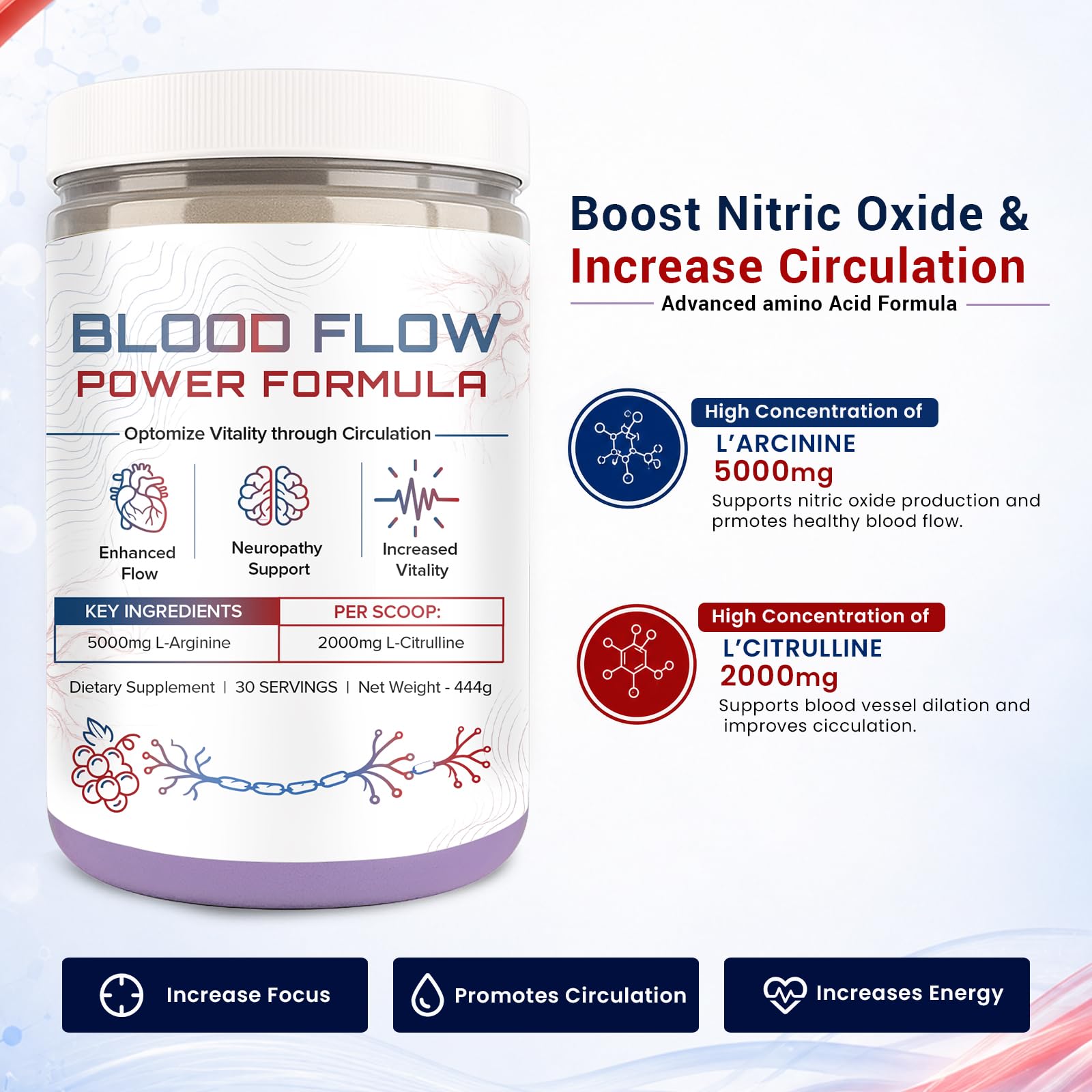 enhanced energy with Blood Flow Formula