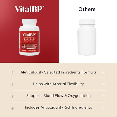enhanced energy with CoQ10 supplements