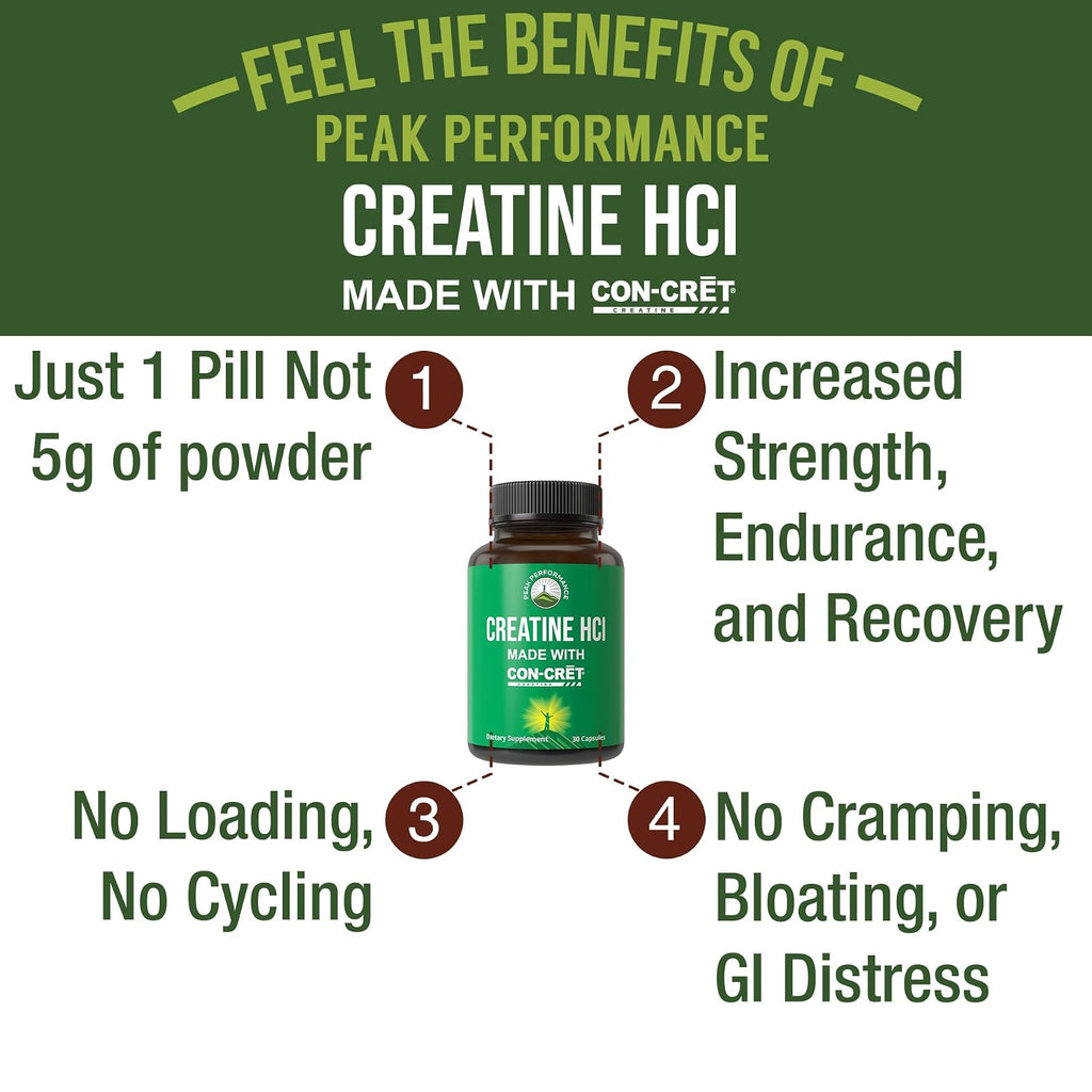 enhanced energy with creatine HCl