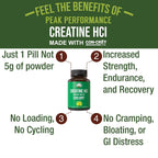 enhanced energy with creatine HCl