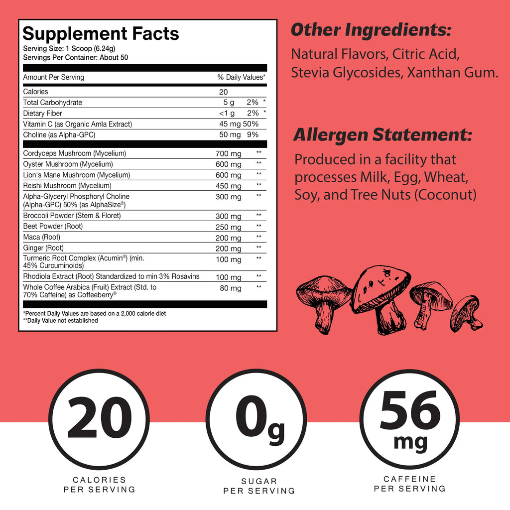 Enhanced energy with Lion's Mane mushrooms
