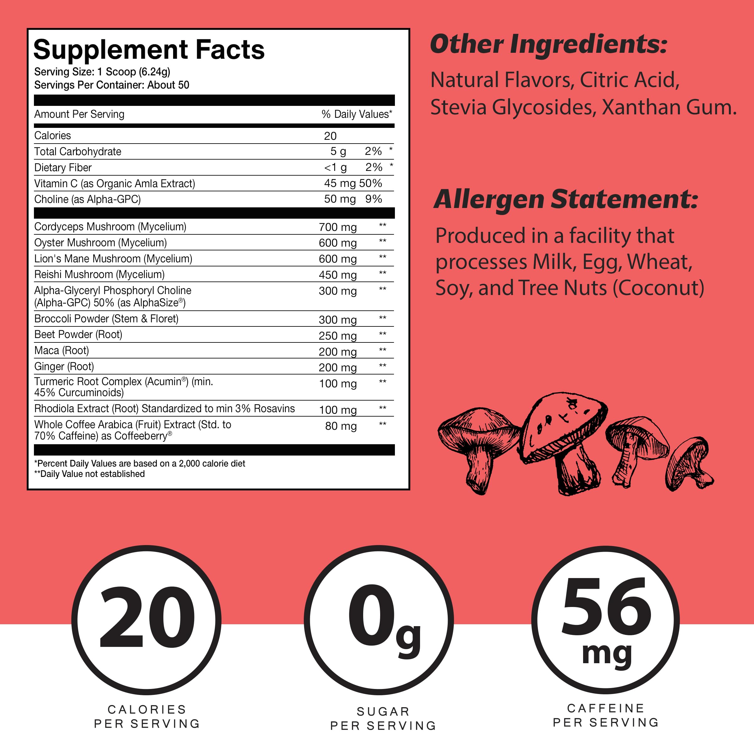 Enhanced energy with Lion's Mane mushrooms