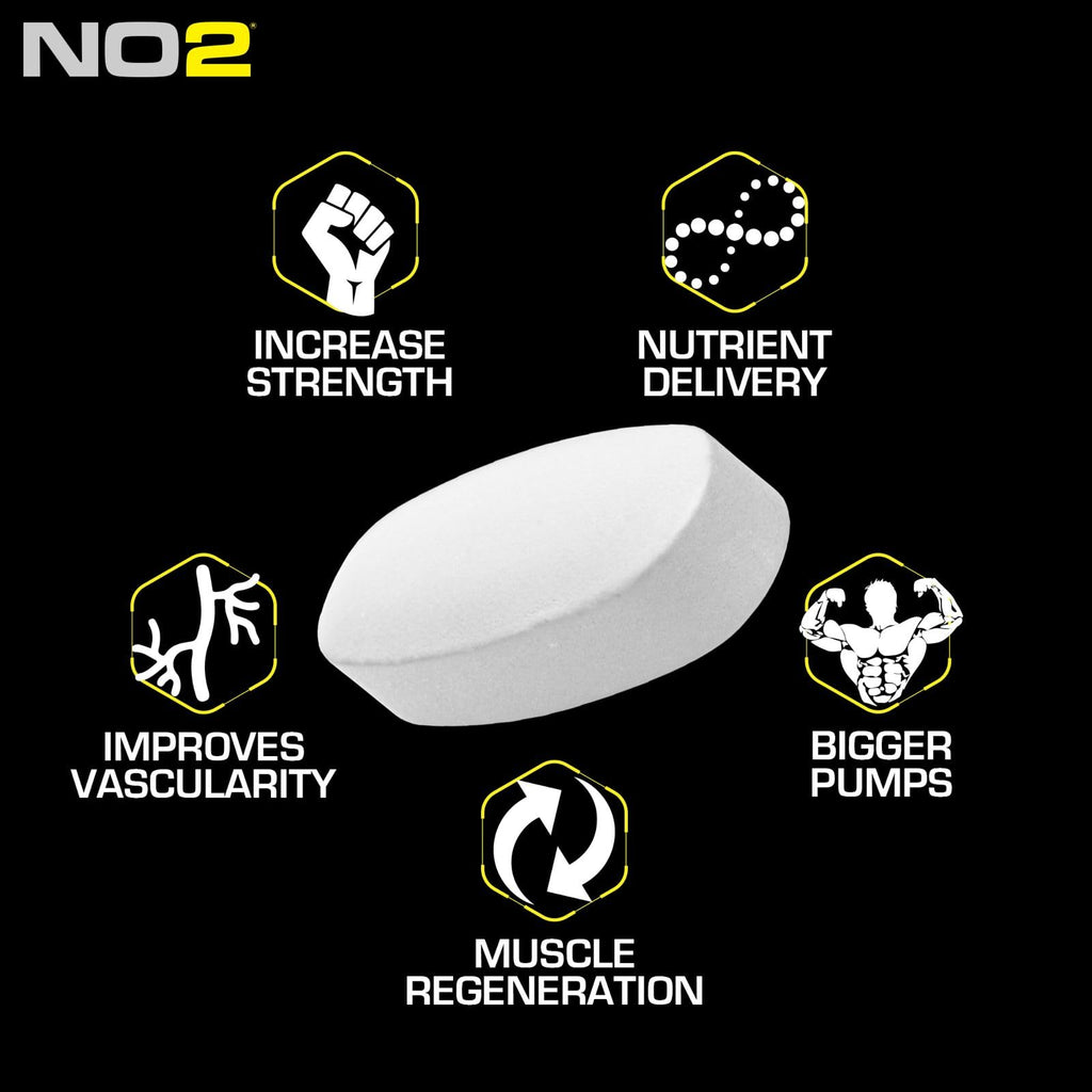 enhanced energy with MRI NO2