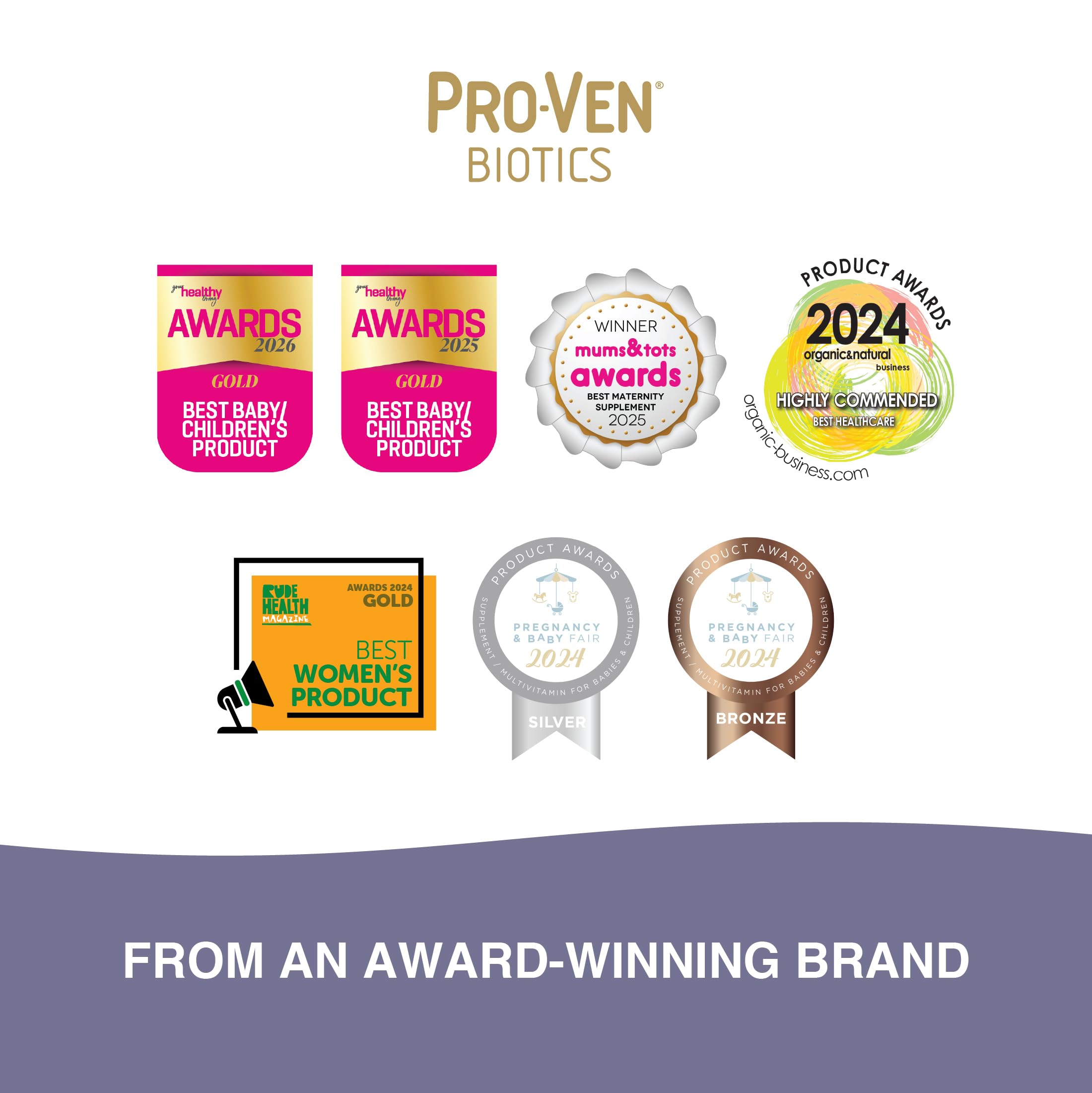 enhanced energy with multivitamins