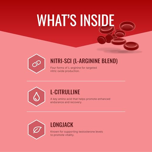 enhanced energy with Nitric Oxide MD