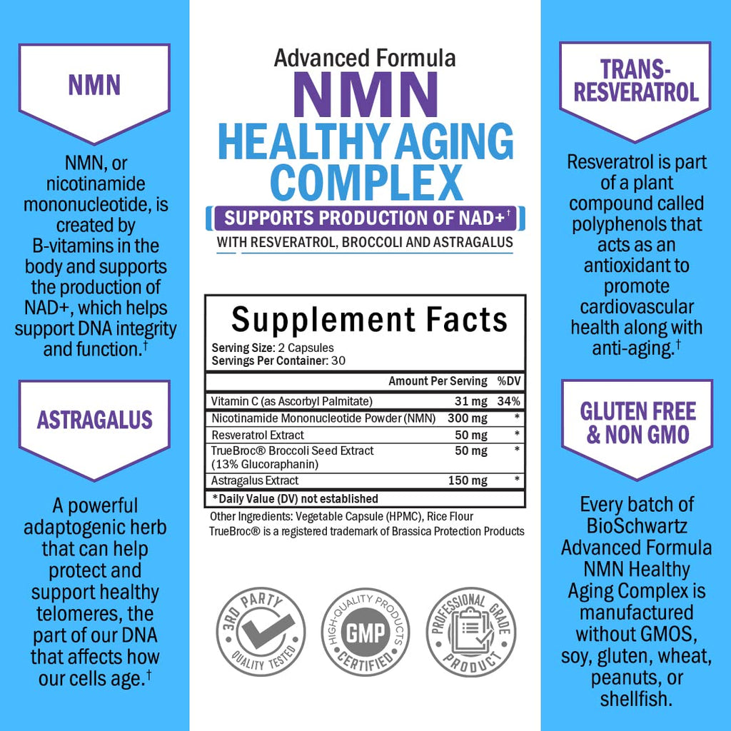 enhanced energy with NMN capsules
