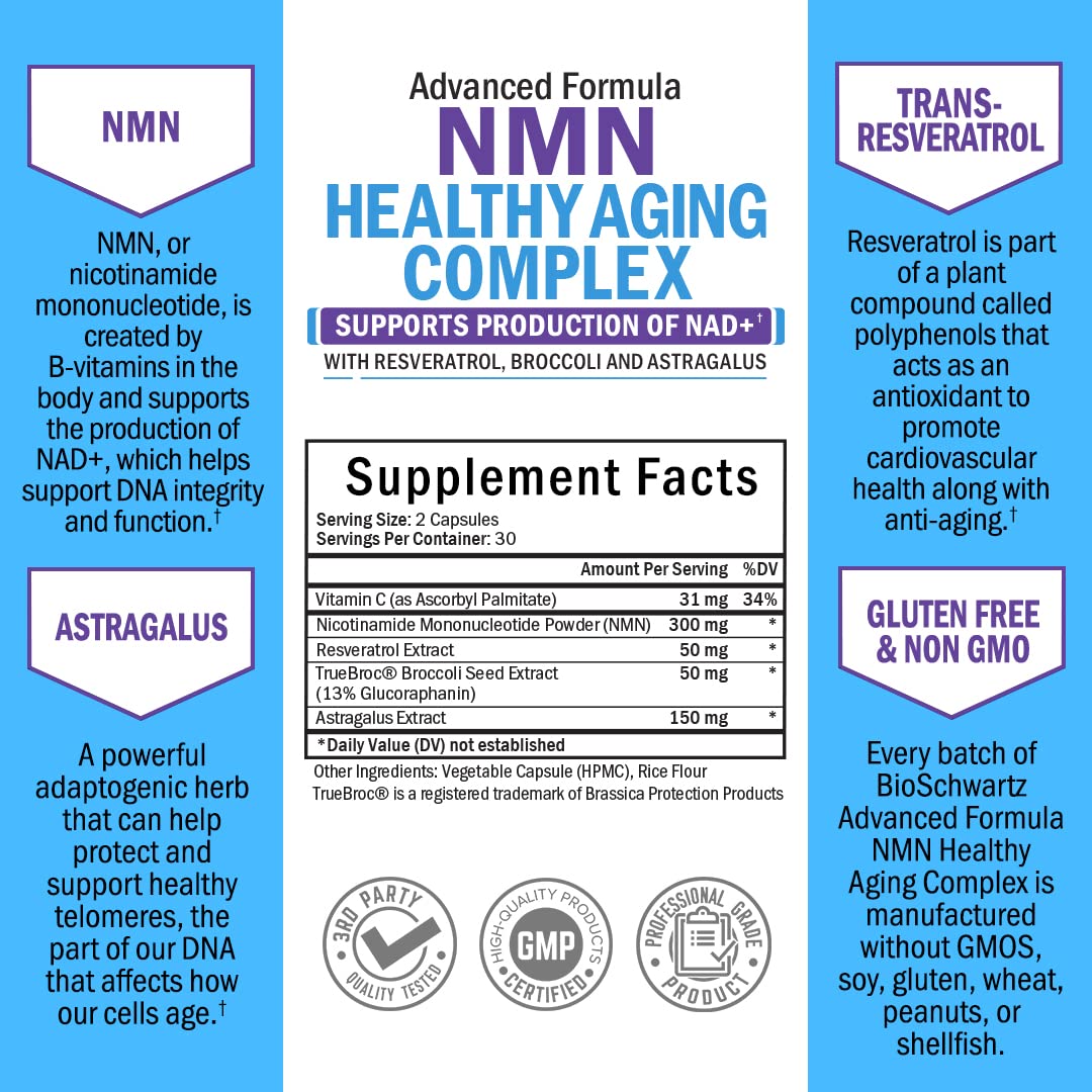 enhanced energy with NMN capsules