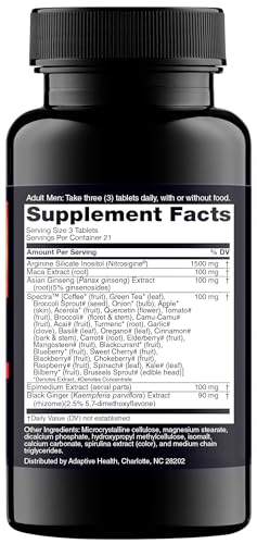 enhanced energy with Nugenix Perform