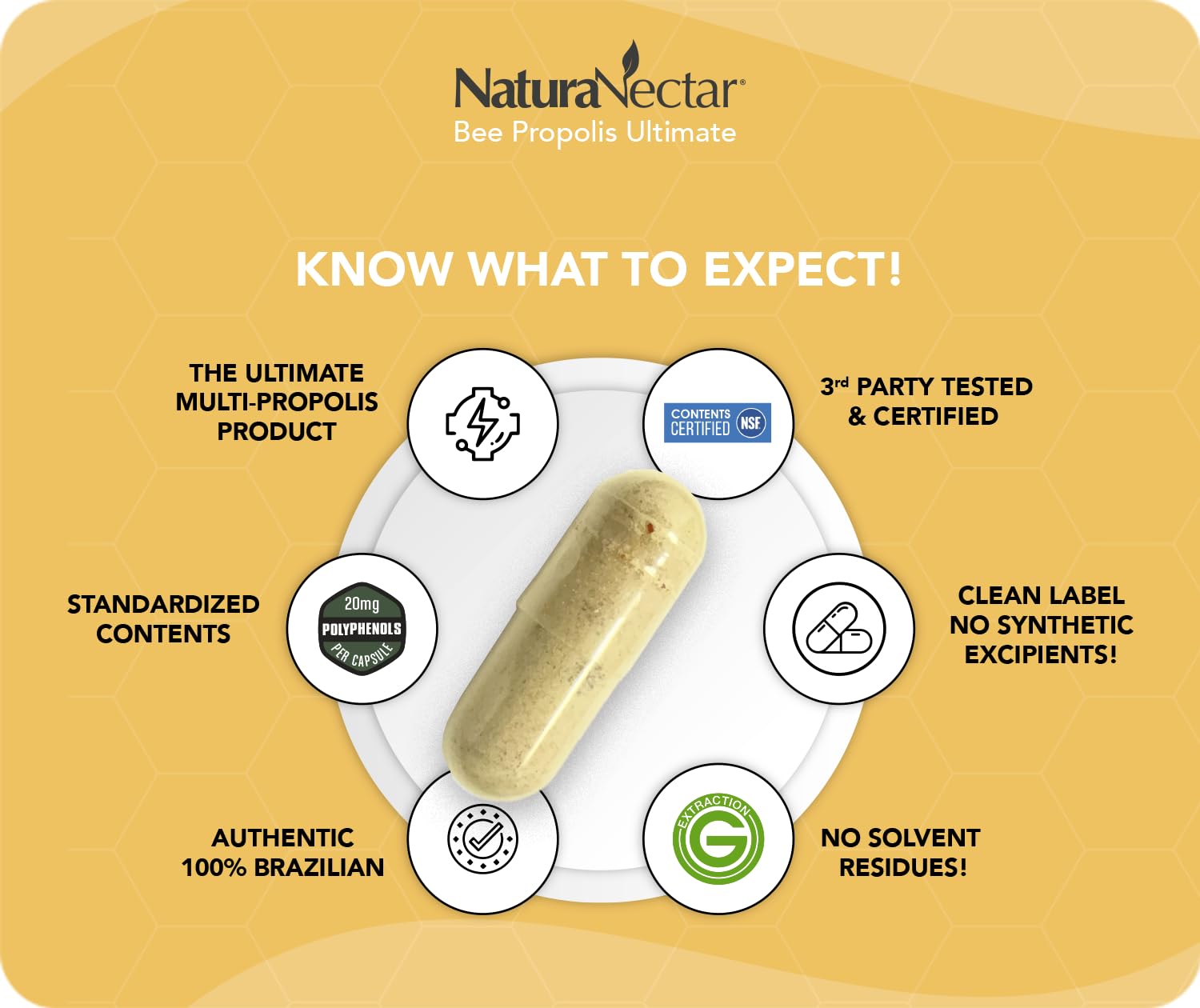 enhanced energy with propolis capsules