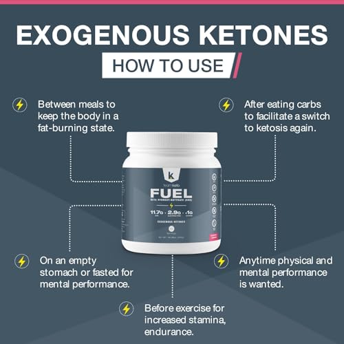 enhanced energy with raspberry ketones