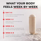 enhanced energy with testosterone booster