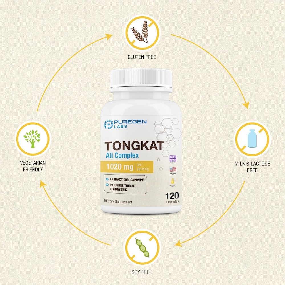 enhanced energy with tribulus extract