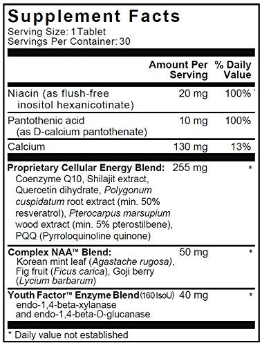 enhanced enzyme blend for better absorption