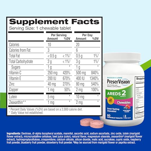 enhanced eye health with lutein