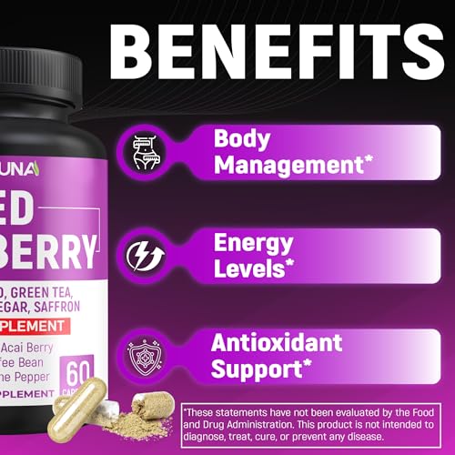 enhanced fat burning with raspberry