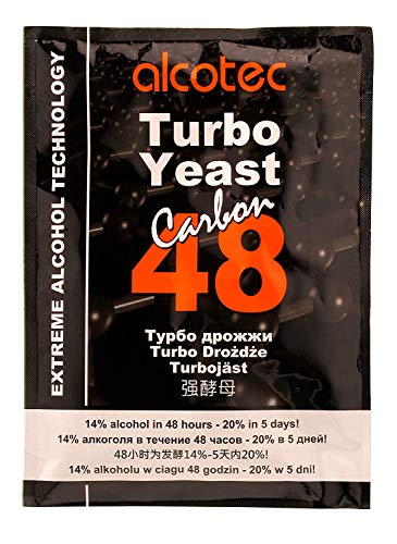 enhanced fermentation with carbon