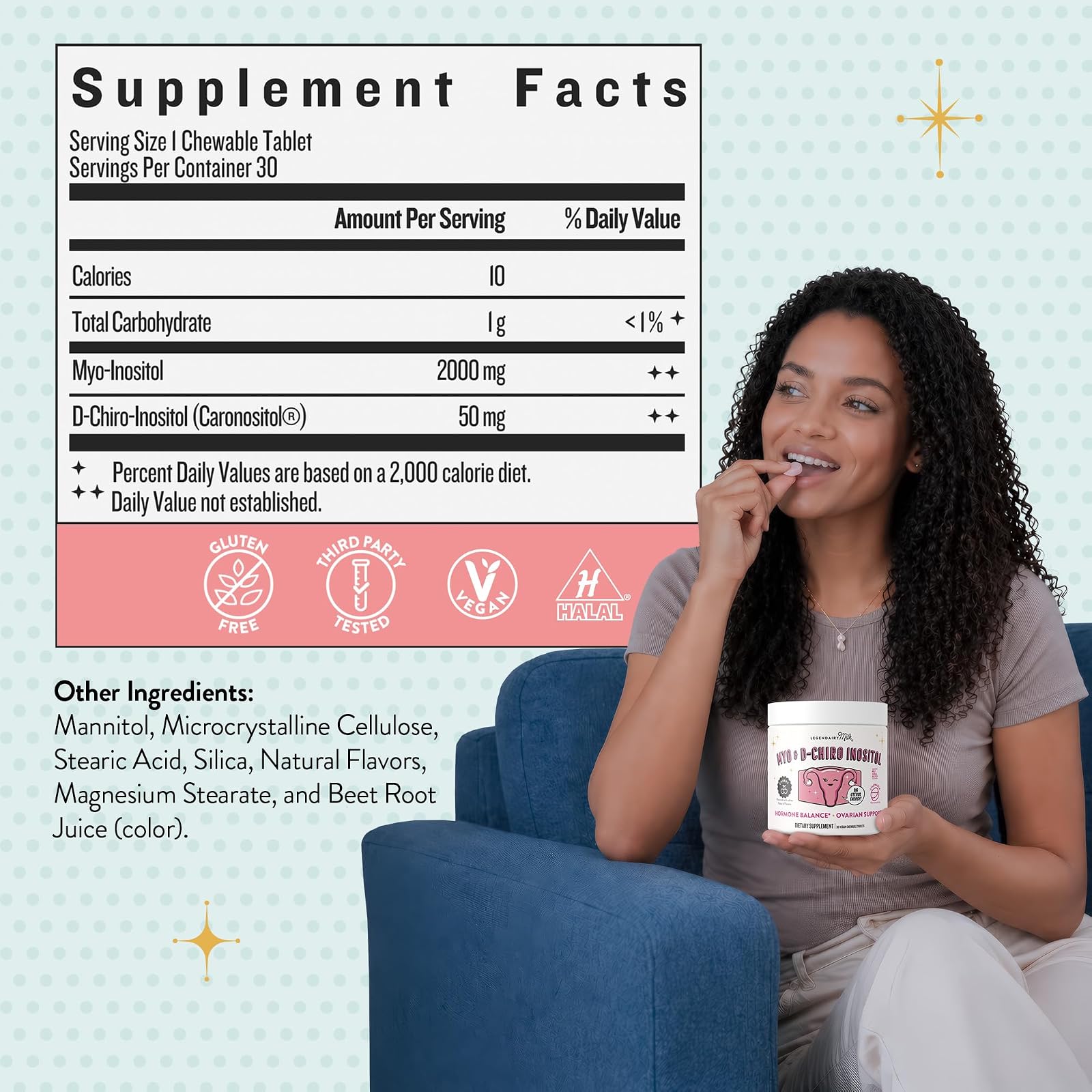 enhanced fertility support with Inositol