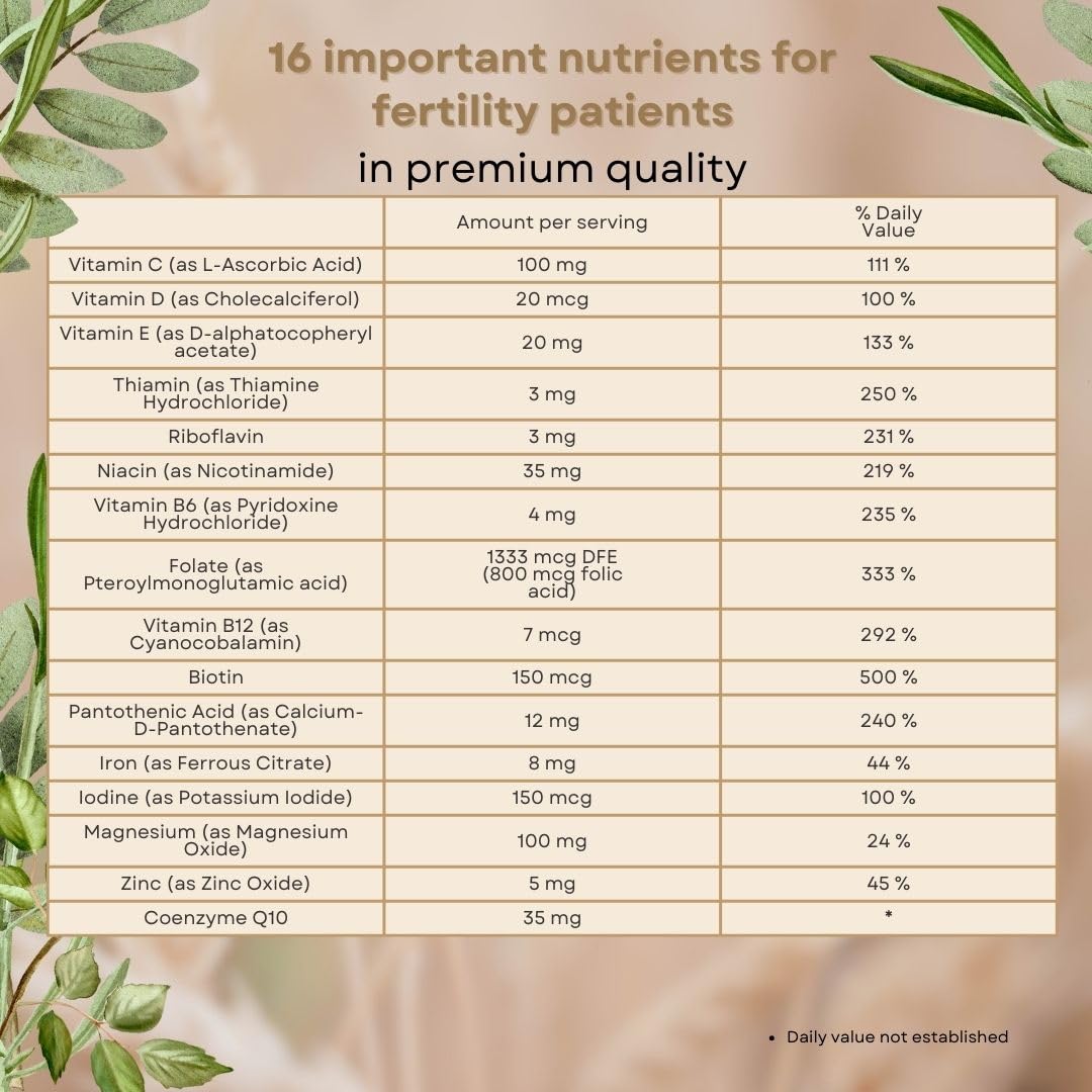 enhanced fertility vitamins for females