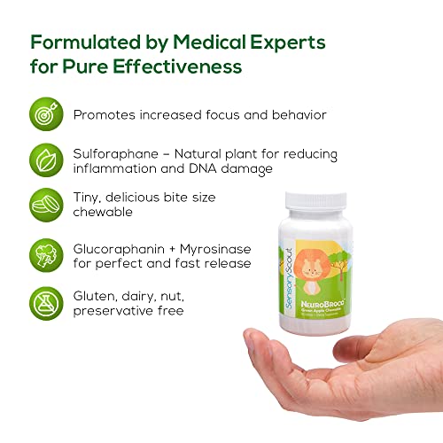 enhanced focus and mood support
