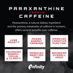 enhanced focus and performance pre-workout