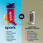enhanced focus and performance