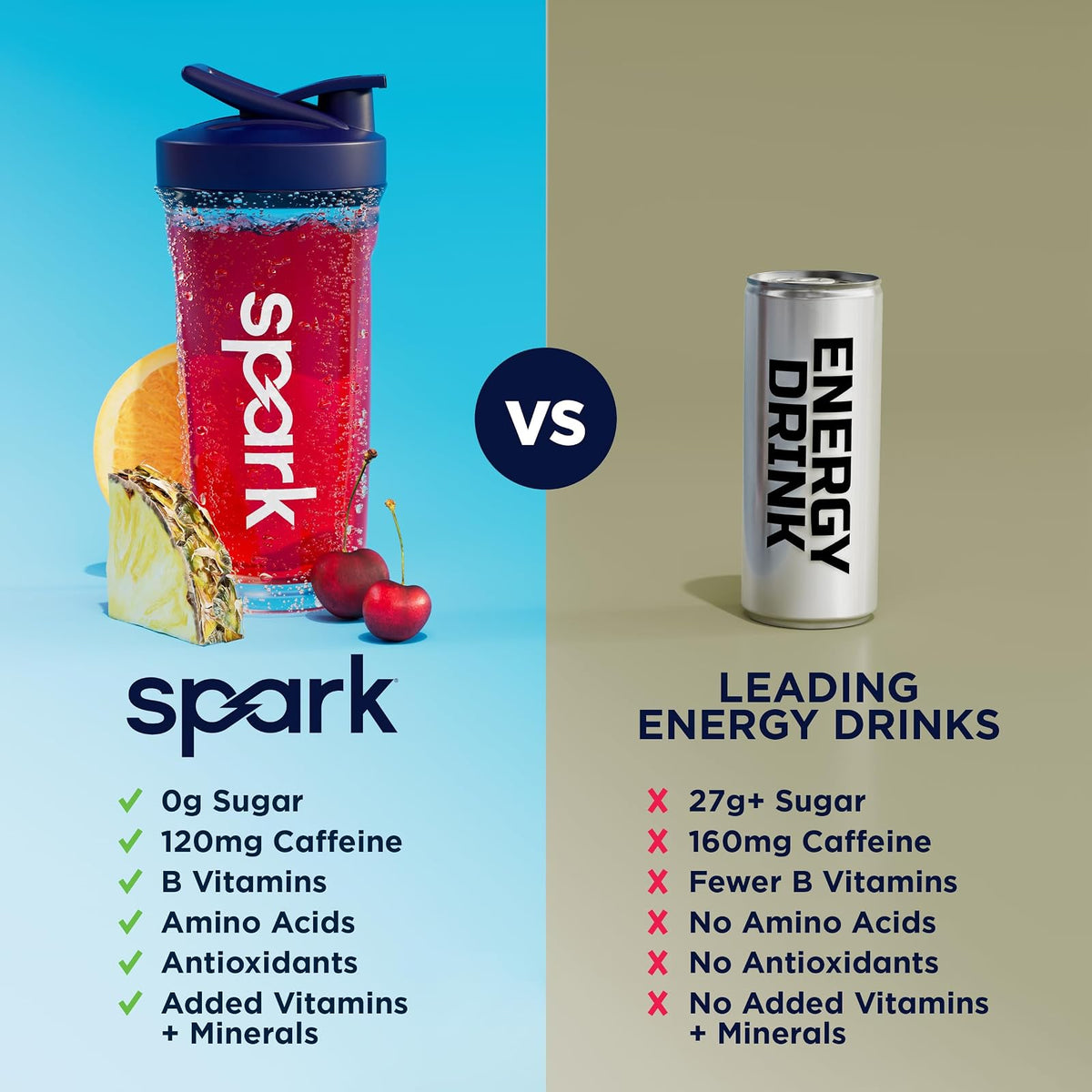 enhanced focus and performance