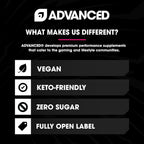 enhanced focus and stamina formula