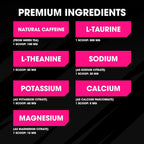 enhanced focus and stamina