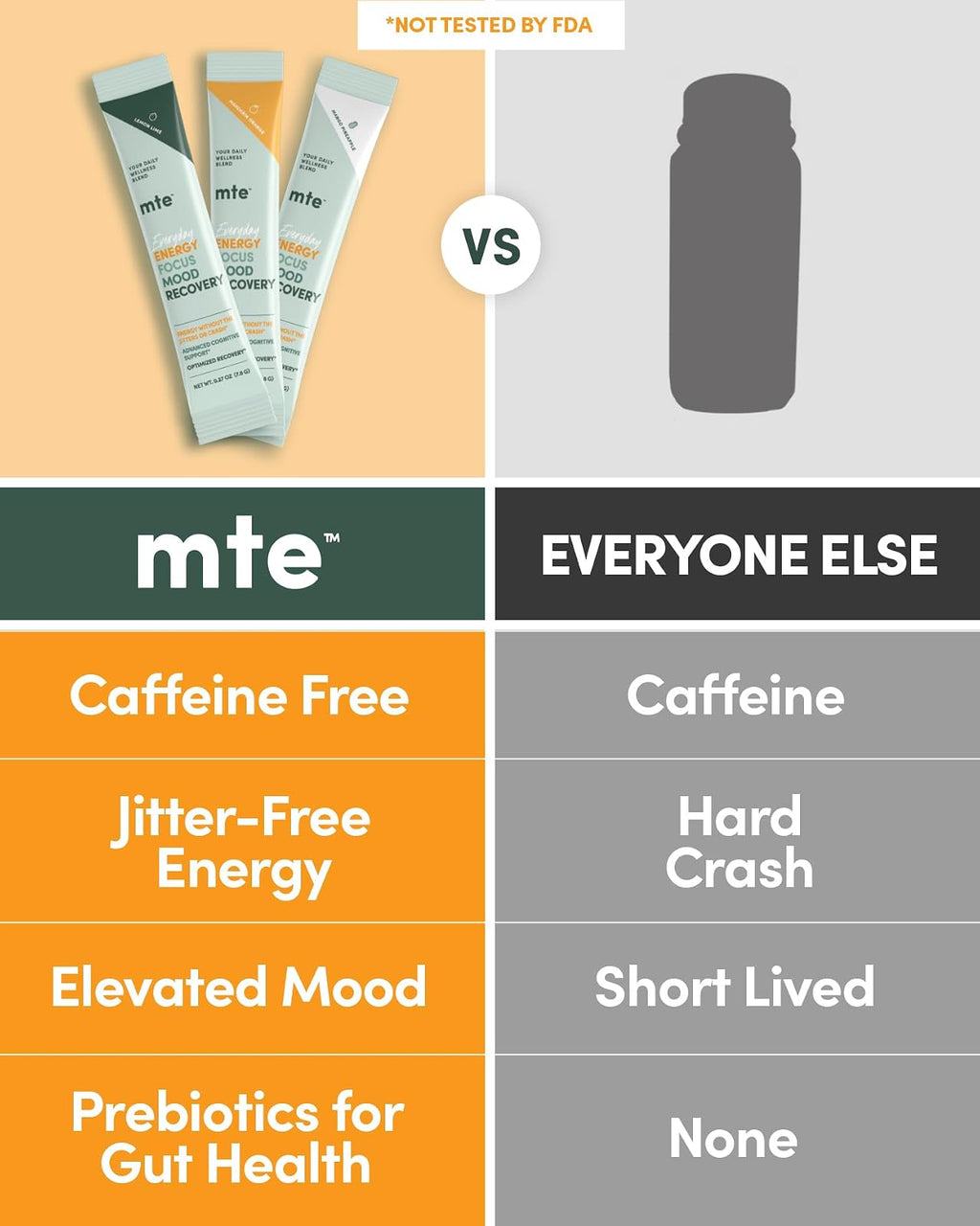 enhanced focus energy drink packets
