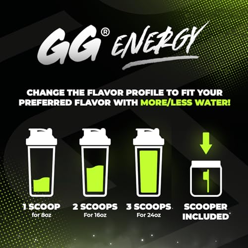 enhanced focus for gamers