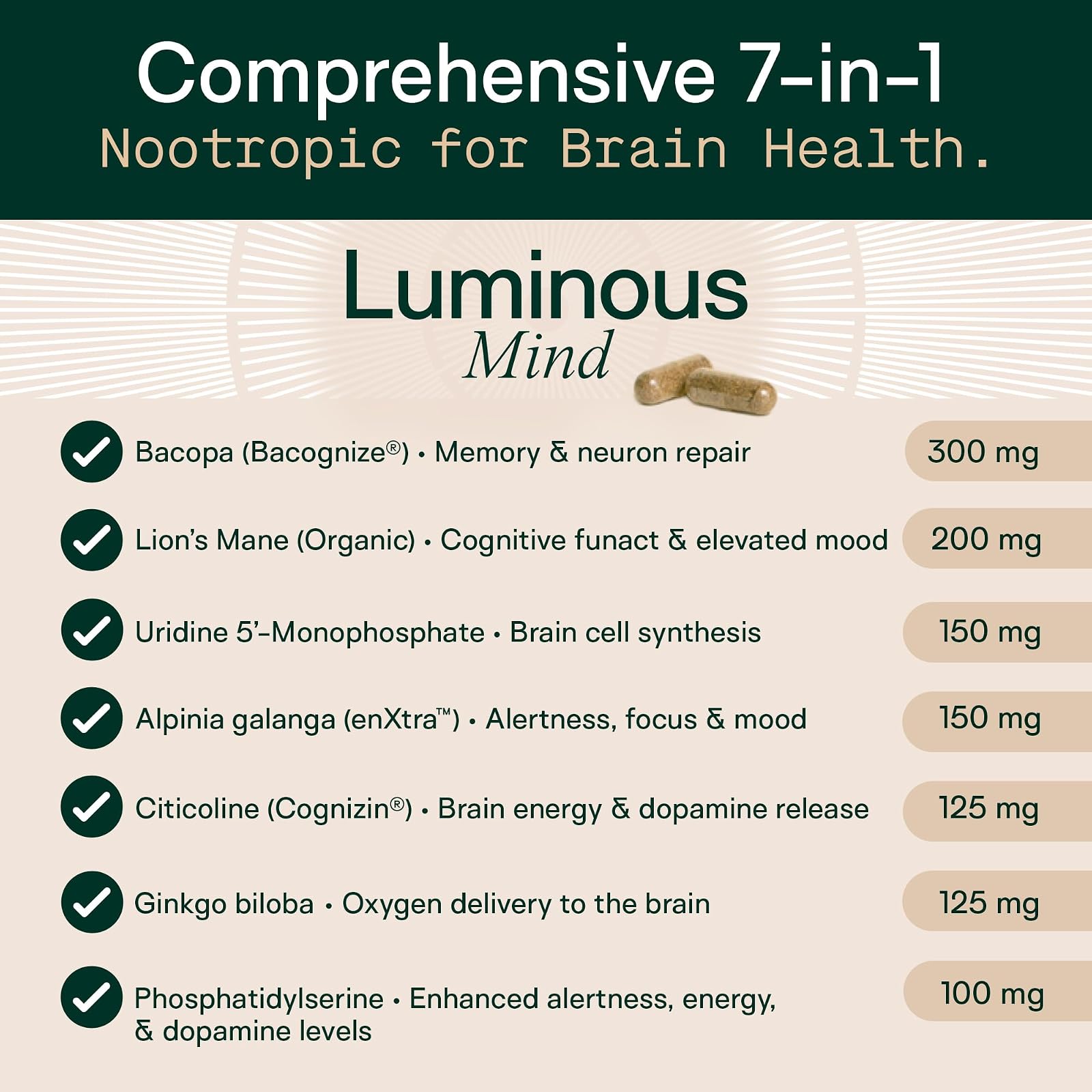 enhanced focus multivitamin for men