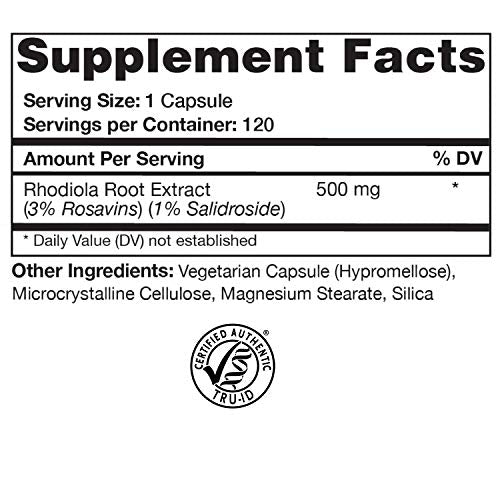 enhanced focus Rhodiola Rosea capsules