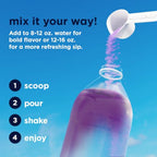 enhanced focus with AdvoCare Spark