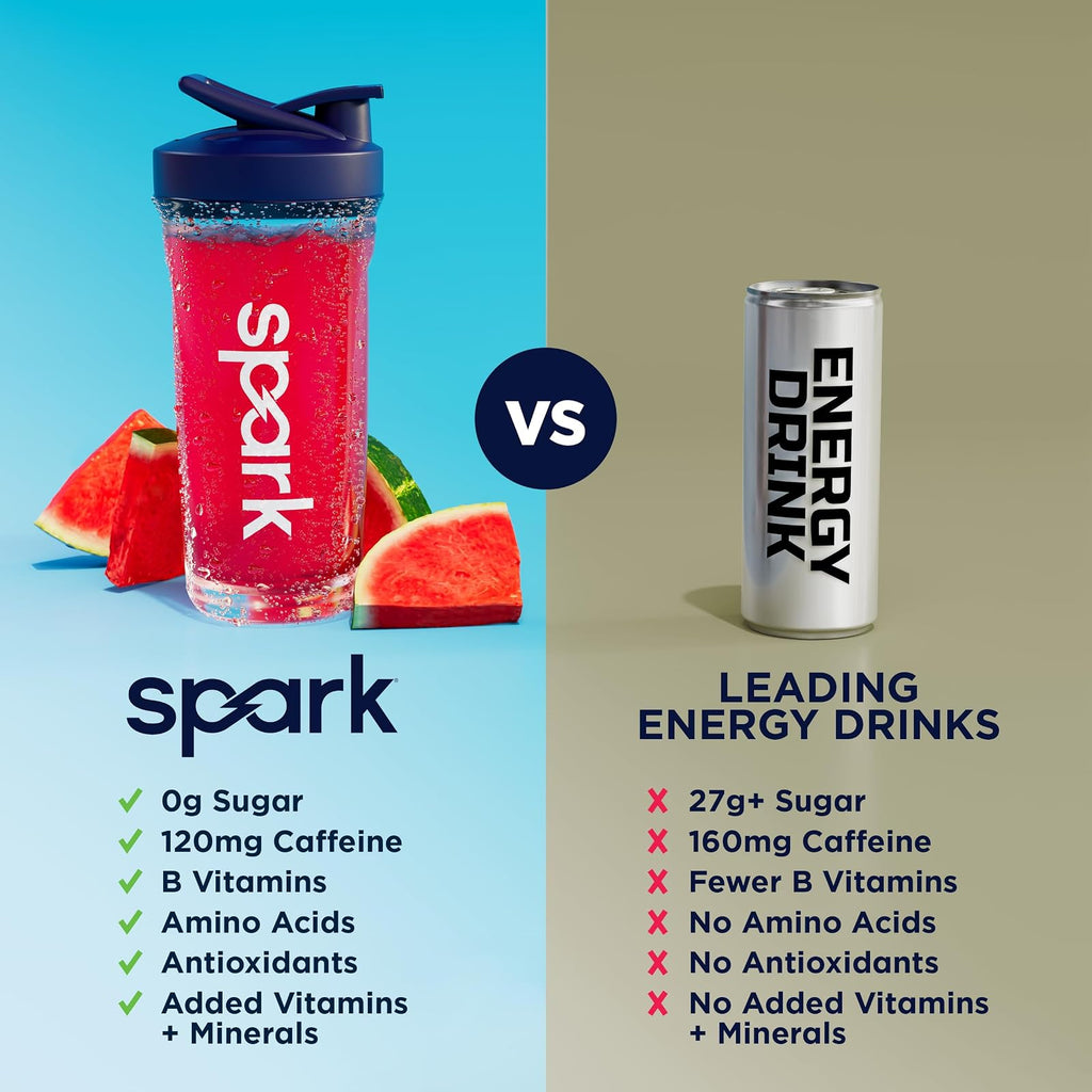 enhanced focus with AdvoCare Spark