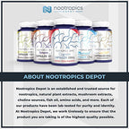 enhanced focus with Agmatine Sulfate