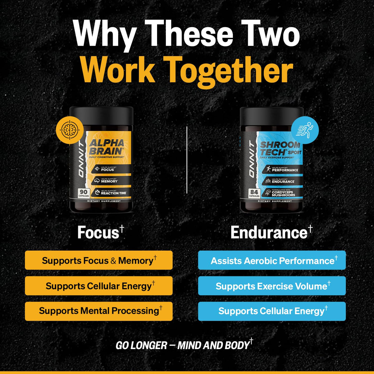 enhanced focus with Alpha Brain capsules