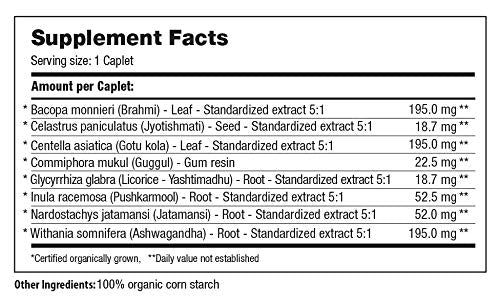 enhanced focus with ashwagandha