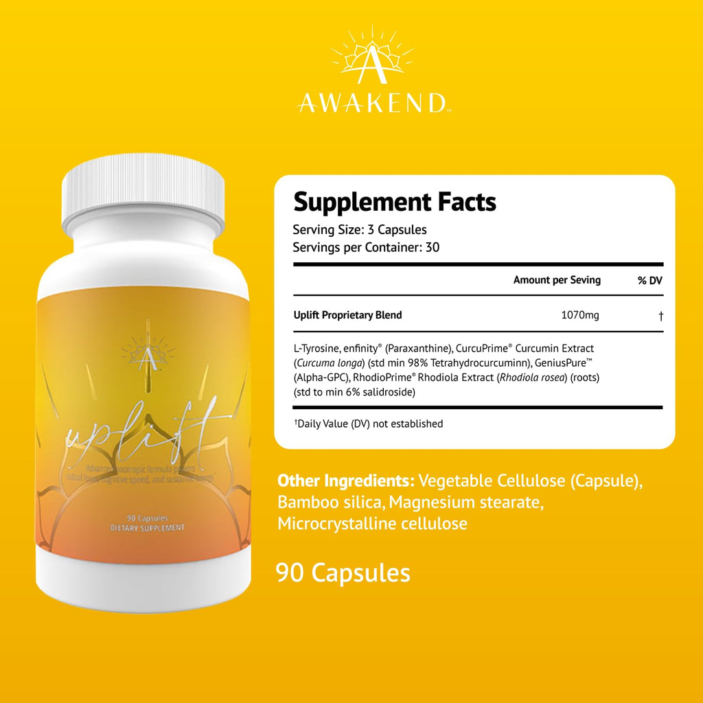 Enhanced focus with blended supplements