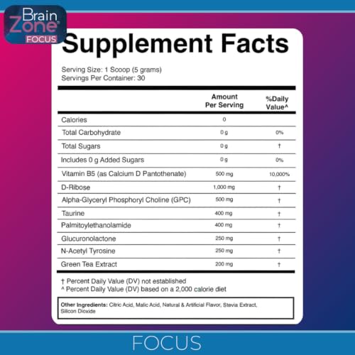 Enhanced focus with blended vitamins