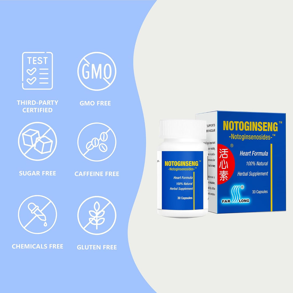 enhanced focus with Farlong ginseng
